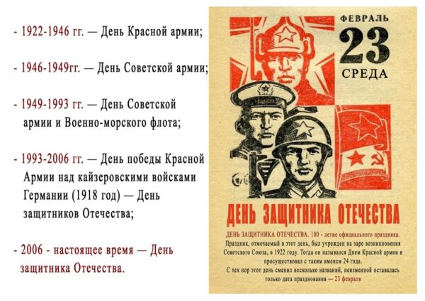 История праздника 23 февраля | МУК "Подольский краеведческий музей"